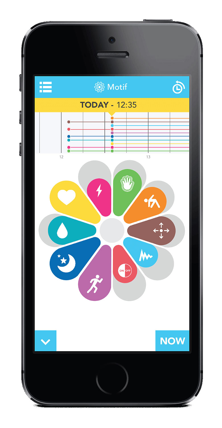 A smartphone application for Parkinson’s disease – The Science of ...