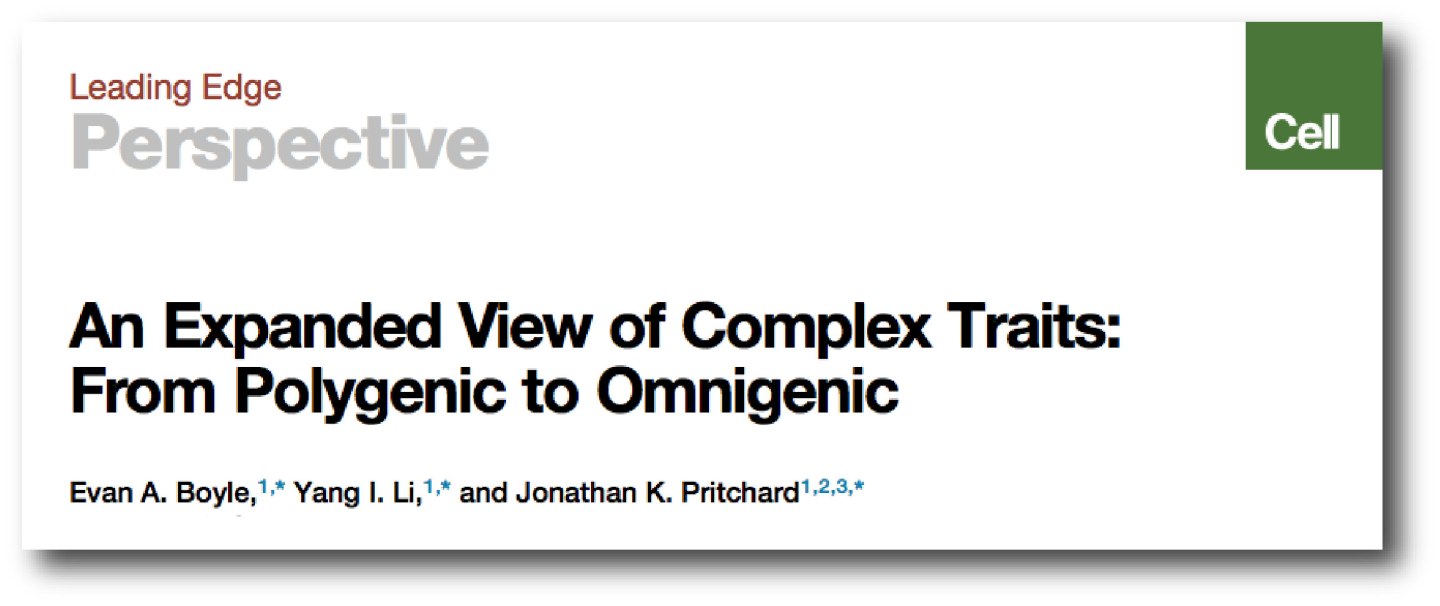 The omnigenics of Parkinson’s disease? – The Science of Parkinson's